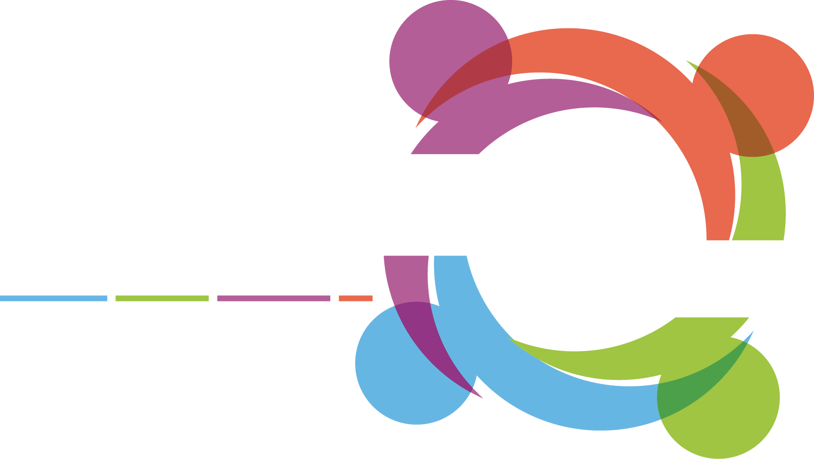 Community Impact Network - Jewish Family Service LA